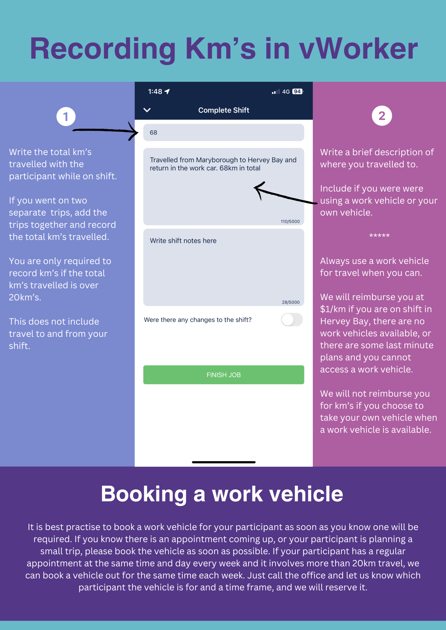 vWorker – Empowering You Disability Services – Staff Portal